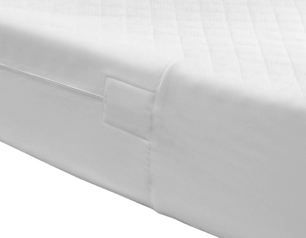 Zip Encasement Mattress Cover Anti-Bed Bug Mattress Protector - Zip ...